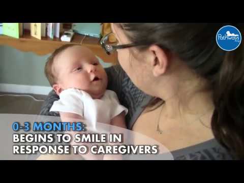 Parents’ Guide To Baby’s Social-Emotional Development - UsParenting.com