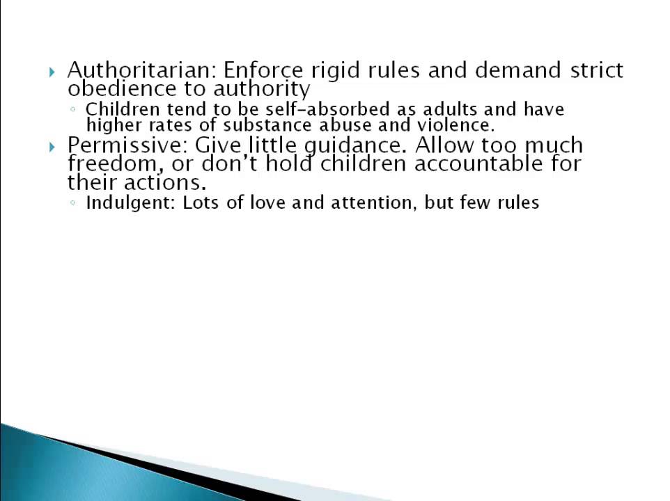 Psychology 101 Parenting Styles Usparenting