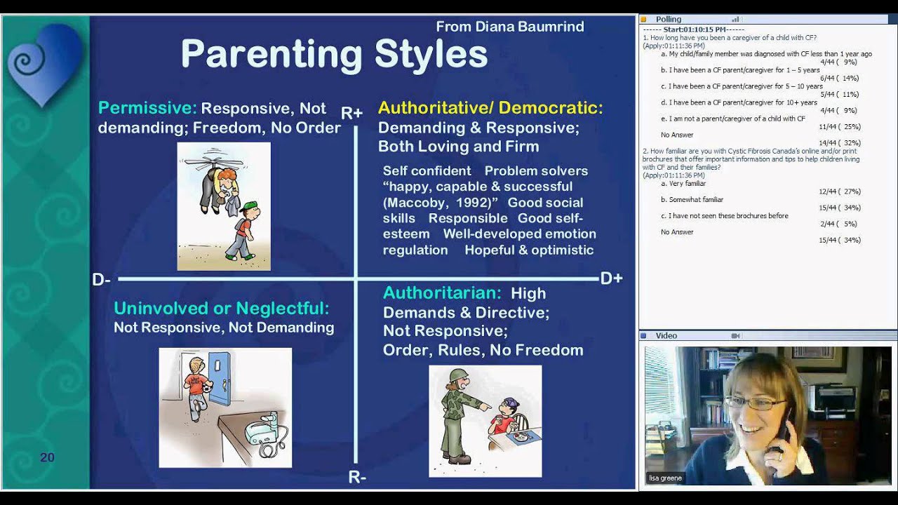 Tips for Parenting a Child with CF - UsParenting.com