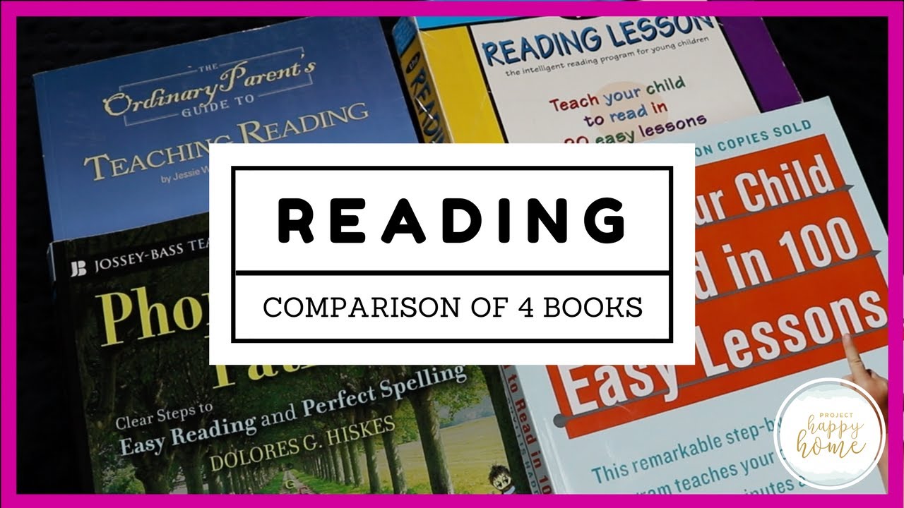 Curriculum Comparison || Kindergarten Reading Curriculum || Teach Your ...